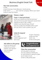 Business English small talk phrases | EnglishRadar