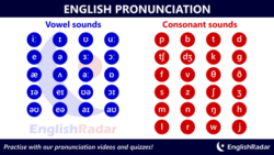 English pronunciation sounds | EnglishRadar